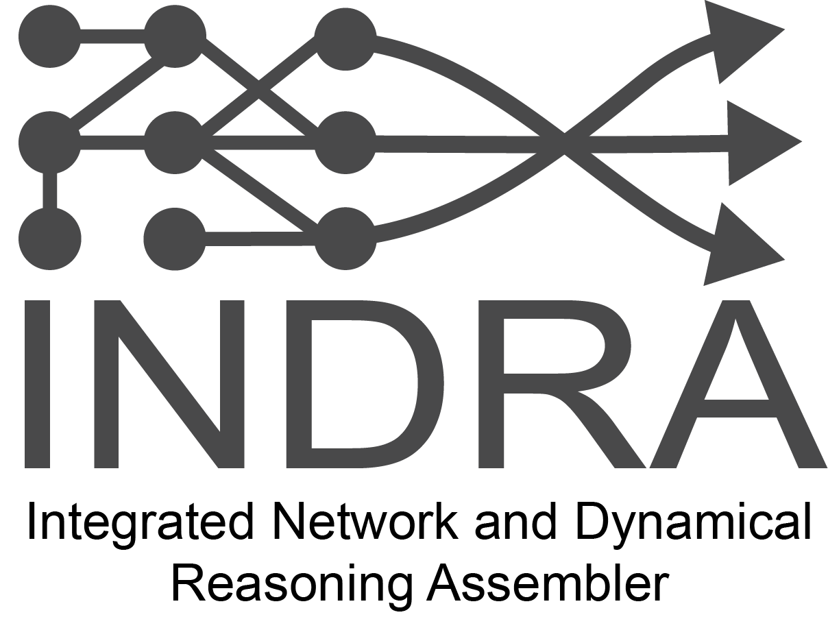 NDEx 3